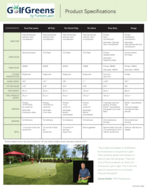 Architectural Specs | GolfGreens by ForeverLawn